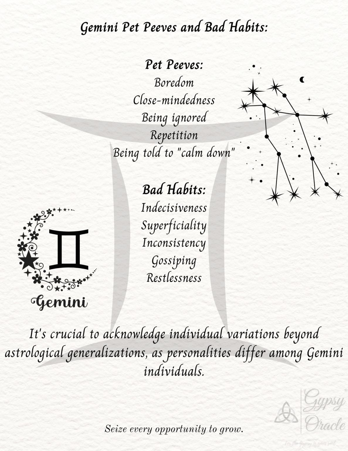 Gemini – Gypsy-Oracle